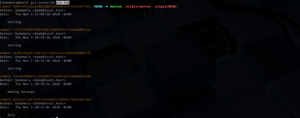 Hunit | Kh4n Security